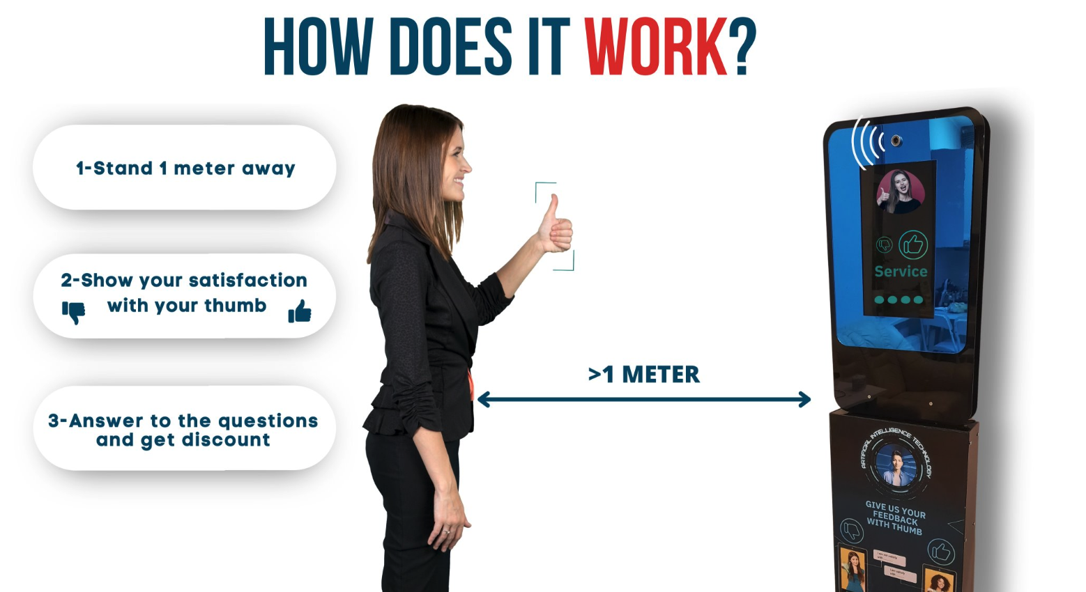 Employee Emotion Scanning - Efectio